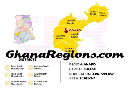 Ahafo Region - GhanaRegions.com