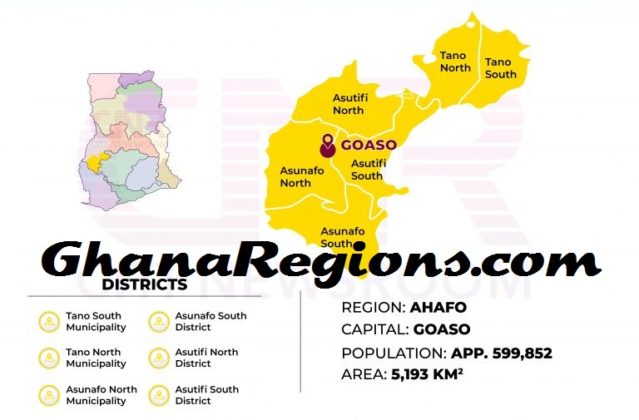 Ahafo Region - GhanaRegions.com
