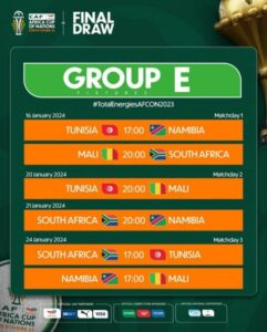 Group E - AFCON 2023/2024 IVORY COAST: Teams, Matches, Schedule, Stadium, Venues, Standings ...