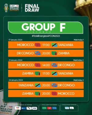 Group F - AFCON 2023/2024 IVORY COAST: Teams, Matches, Schedule, Stadium, Venues, Standings ...