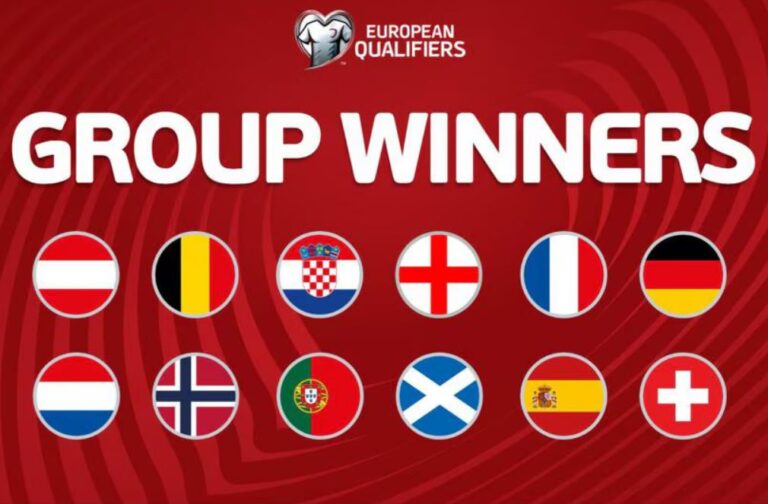 FIFA World Cup 2026: Which European teams have qualified & European ...
